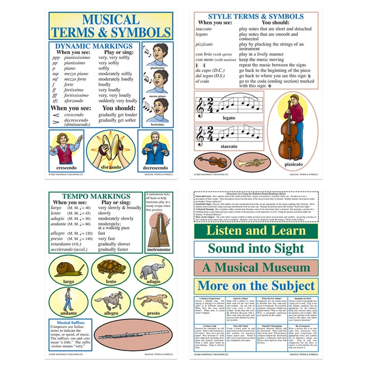 Musical Terms & Symbols Bulletin Board Pack at The Music Stand