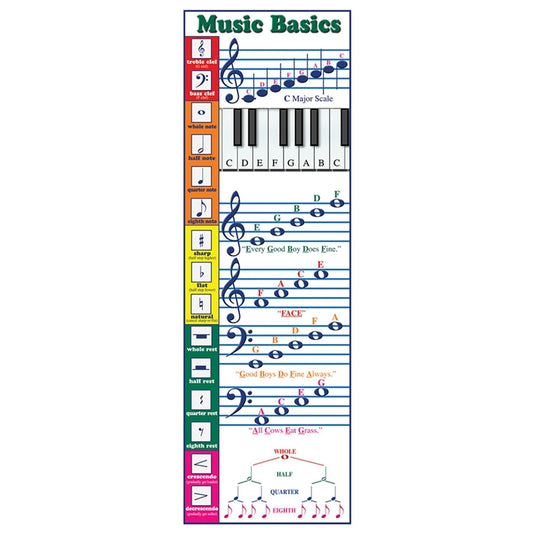 Classroom Decorations – The Music Stand